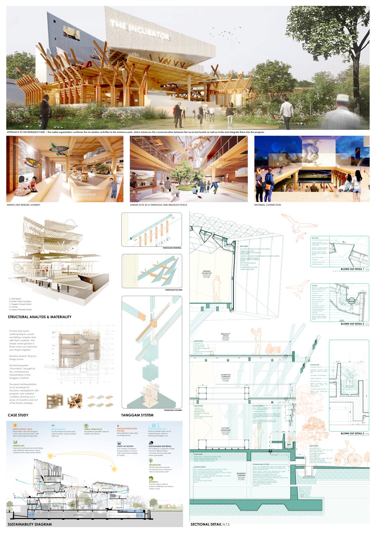 THE INCUBATOR - AYDA Malaysia - Best Colour Choice,Finalist Finalist 2021